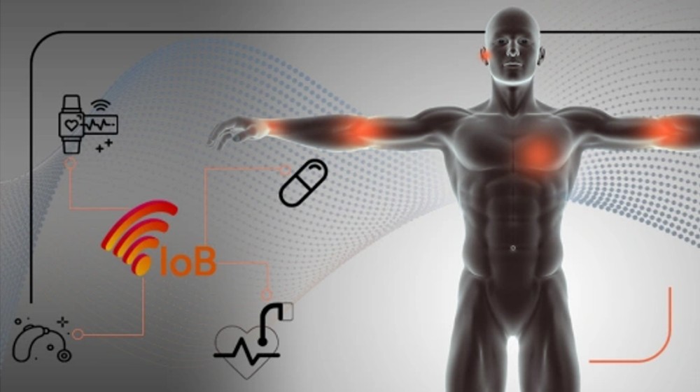 Human 2.0, the Internet of Bodies and Your Body’s the Node ...